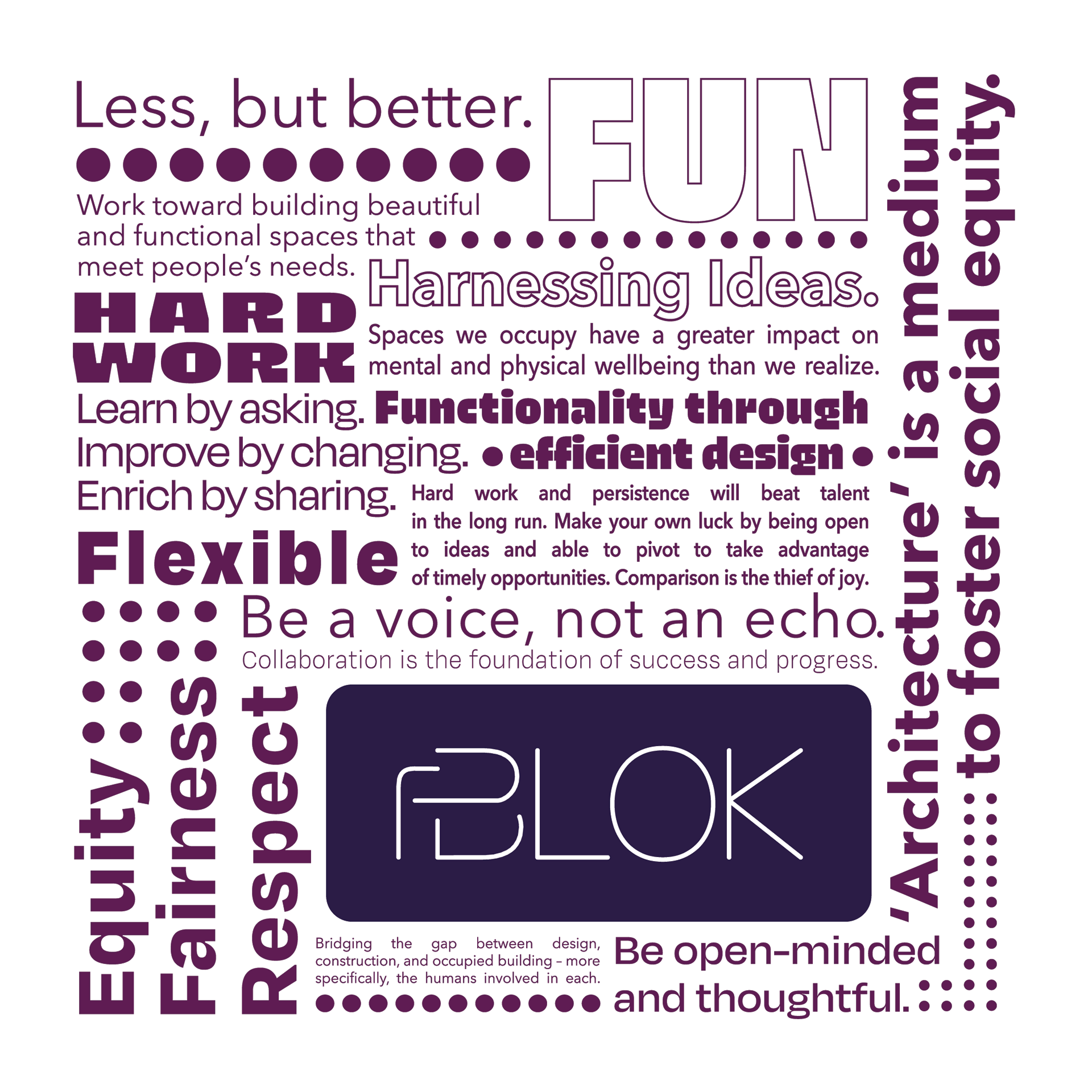 The f-BLOK Way | f-BLOK Architecture